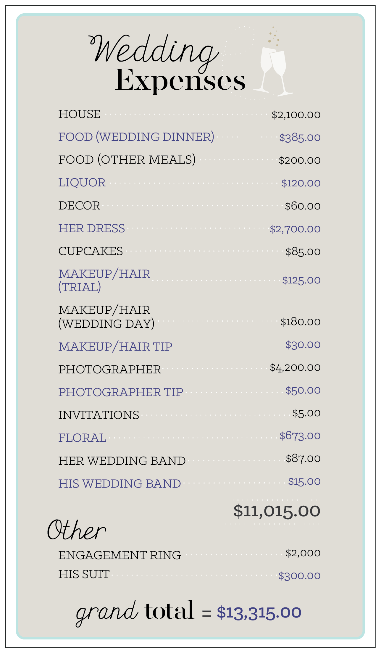 Wedding Cost 2024 Alene Aurelie Wedding Cost 2024 Alene Aurelie