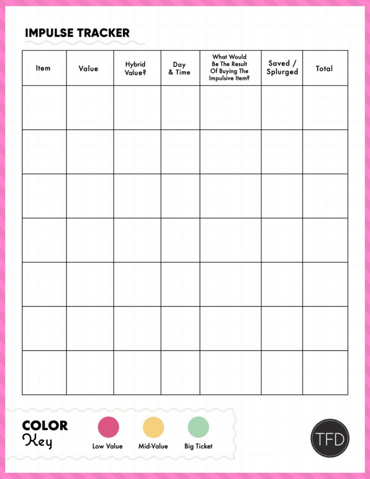 The Simple Tactic That's Kept Me From Impulse-Spending For 6+ Months ...