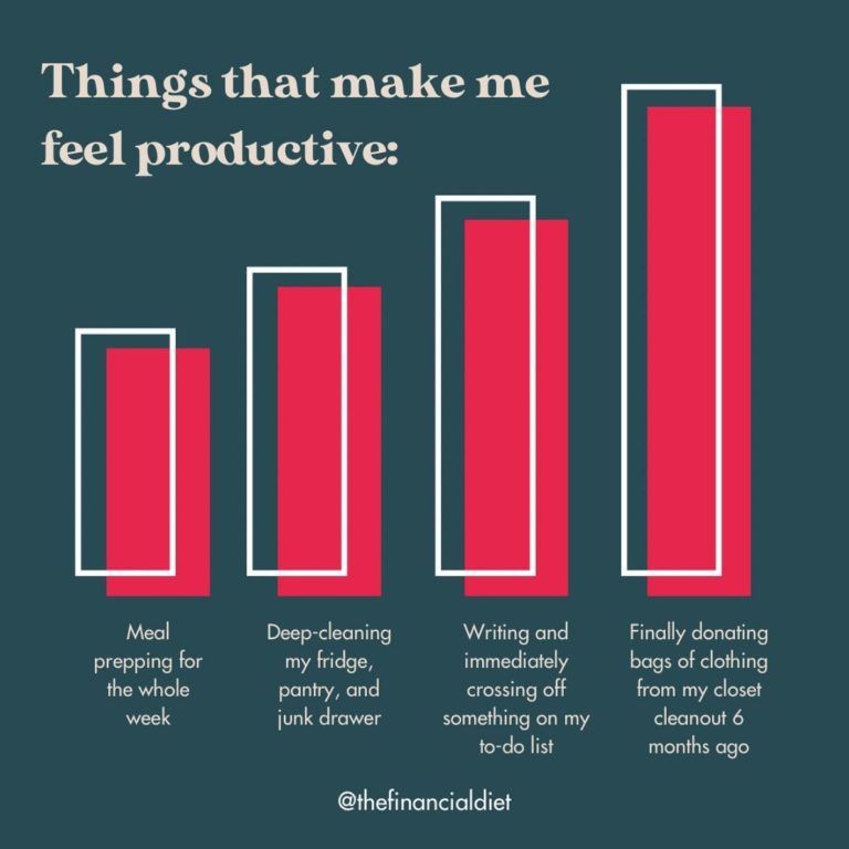 Start Here - The Financial Diet